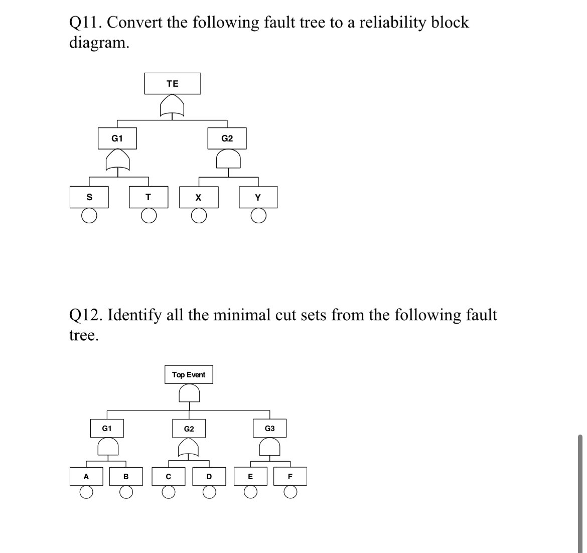 Solved Q11. ﻿Convert the following fault tree to a | Chegg.com