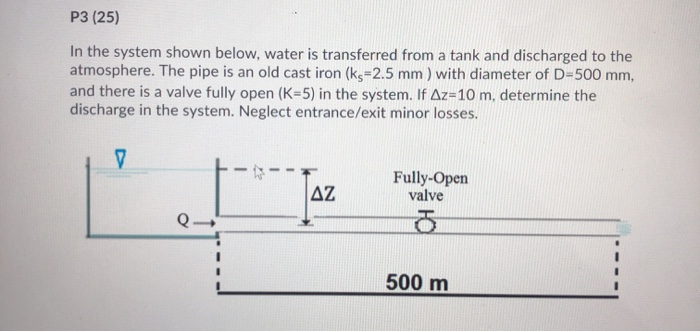 Solved P3 (25) In the system shown below, water is | Chegg.com