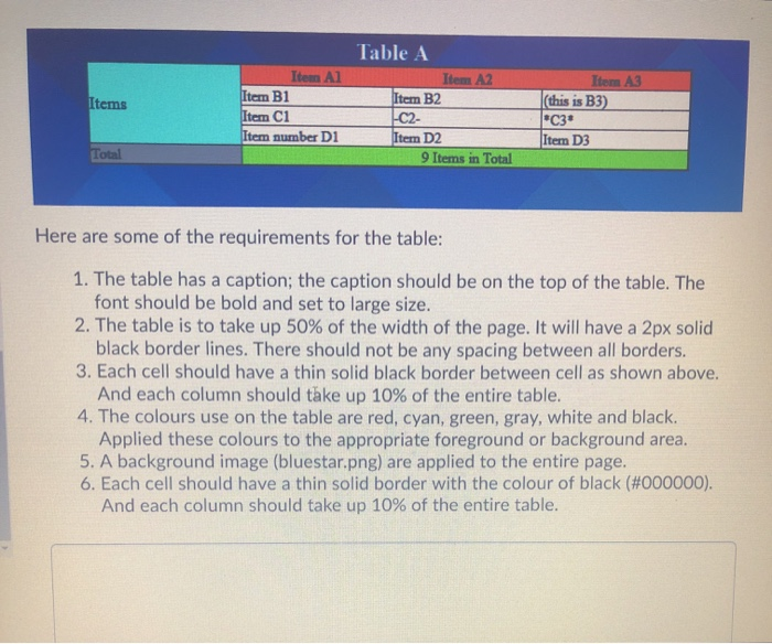 Solved Below is a table, you are required to write both the | Chegg.com