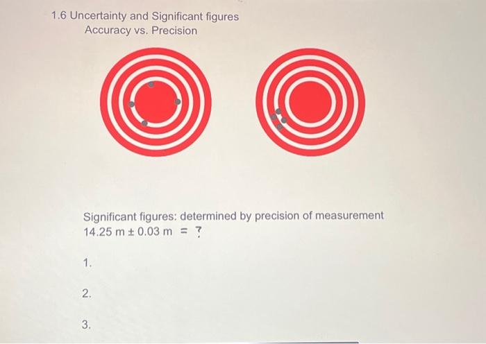 Solved 1.6 Uncertainty and Significant figures Accuracy vs. | Chegg.com