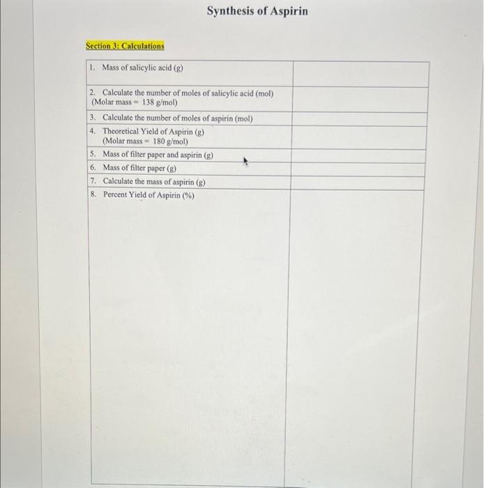 Solved Synthesis of Aspirin Laboratory Date: Date Report | Chegg.com