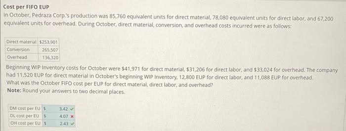 Solved Cost per FIFO EUP In October, Pedraza Corp.'s | Chegg.com