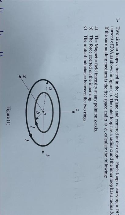 - Two circular loops situated in the xy plane and | Chegg.com