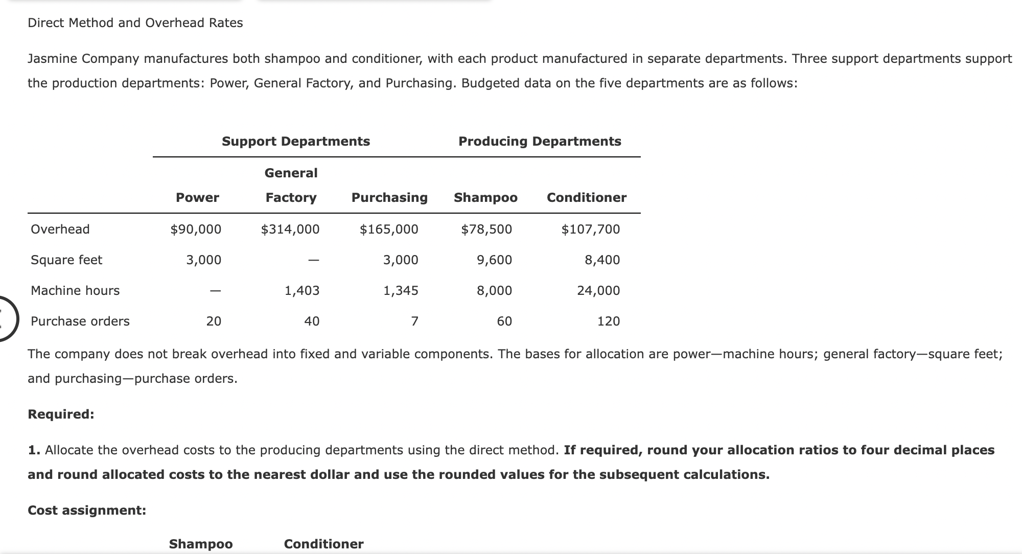 Solved Direct Method and Overhead RatesJasmine Company | Chegg.com
