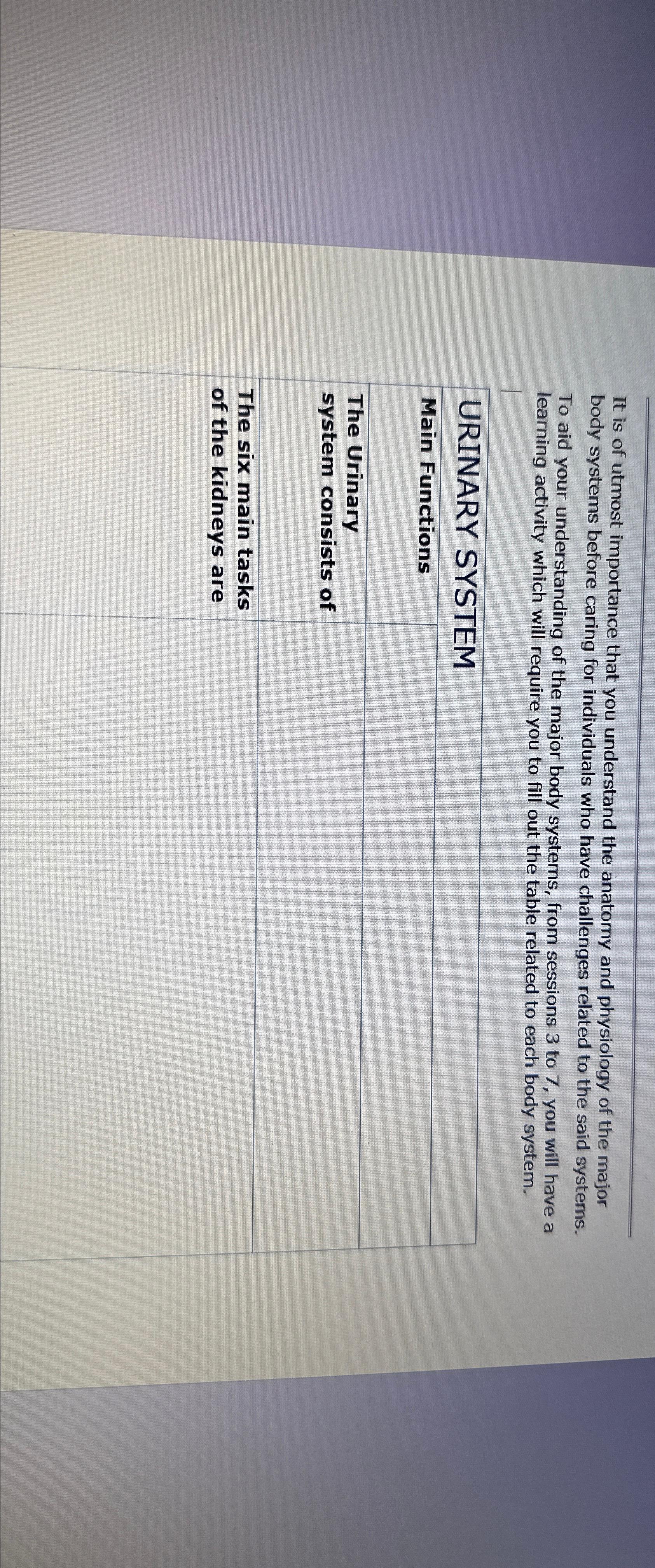 Solved It is of utmost importance that you understand the | Chegg.com