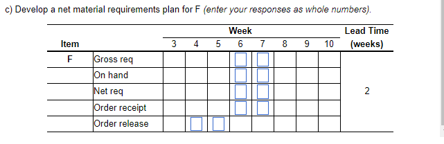 Solved c) ﻿Develop a net material requirements plan for | Chegg.com