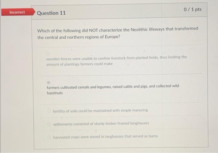 Incorrect 0/1 pts Question 6 What is the relationship | Chegg.com