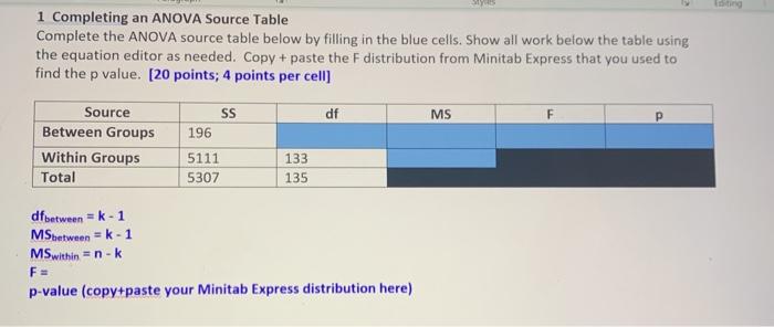 Solved ng 1 Completing an ANOVA Source Table Complete the | Chegg.com