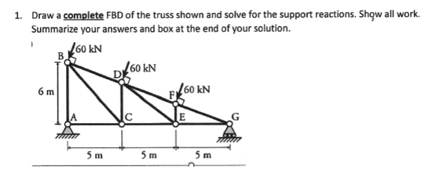 Solved Draw a complete FBD of the truss shown and solve for | Chegg.com