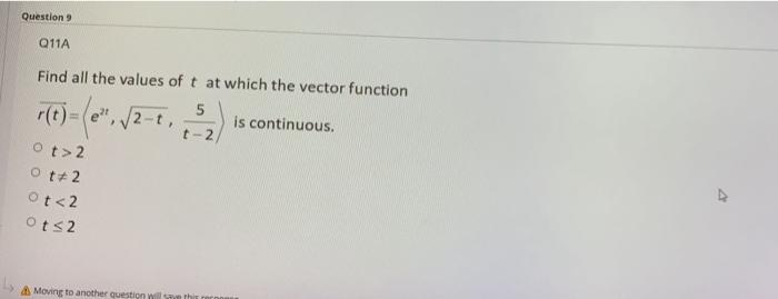 Solved Find all the values of t at which the vector function | Chegg.com