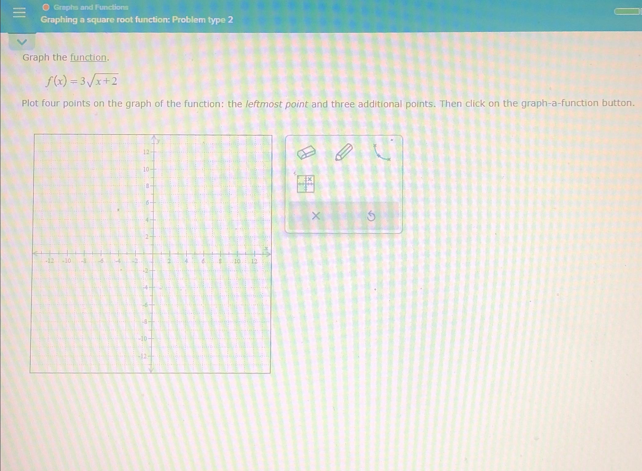 Solved Erophs and FunctionsGraphing a square root function: | Chegg.com