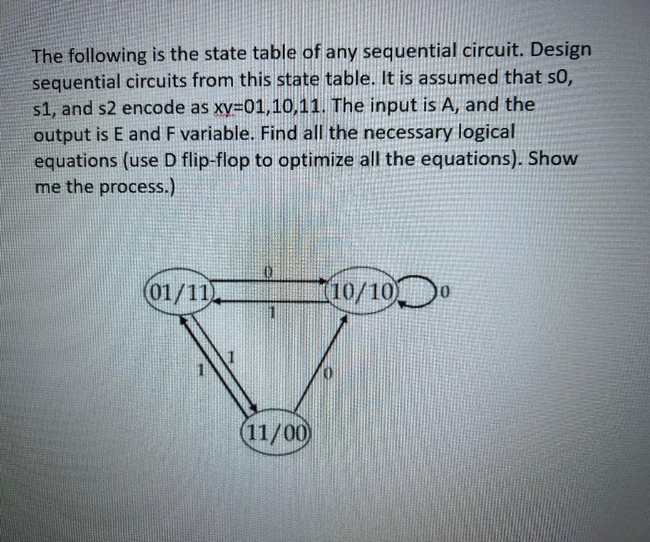 Solved The following is the state table of any sequential | Chegg.com