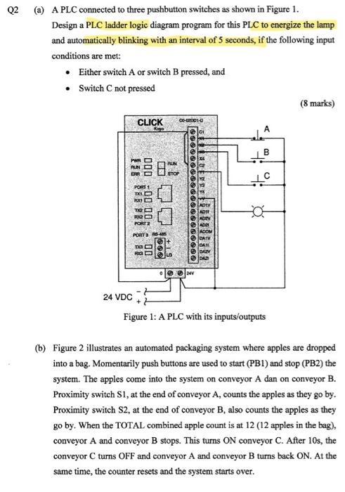 Solved 02 (a) A PLC connected to three pushbutton switches | Chegg.com