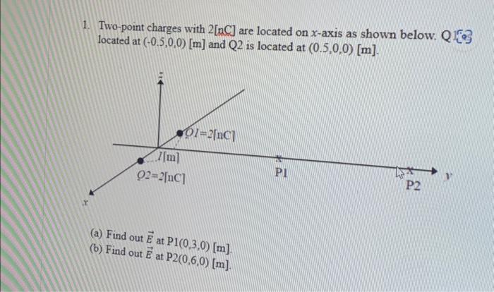 Solved 1. Two-point charges with 2[nC] are located on x-axis | Chegg.com