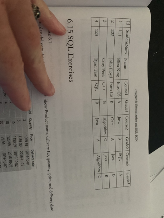 Solved the following table is in which normal form( 1st,2nd | Chegg.com