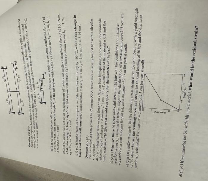 Solved Ouestion 2 (6 p pts) elracture with an elastic | Chegg.com Solved Ouestion 2 (6 p pts) elracture with an elastic | Chegg.com