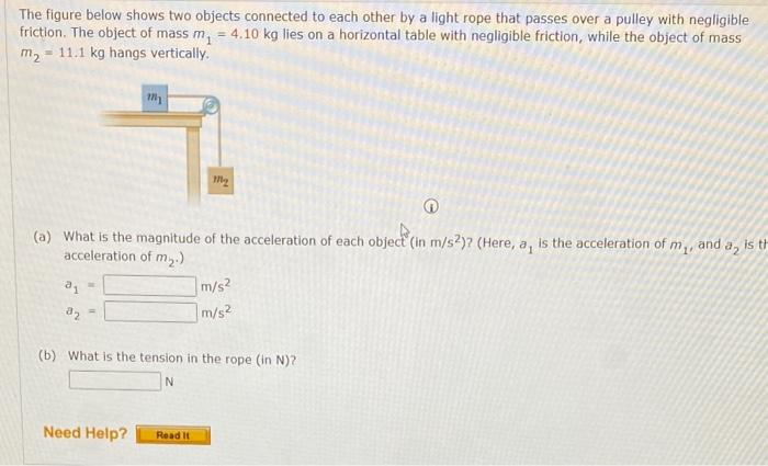 Solved The Figure Below Shows Two Objects Connected To Each