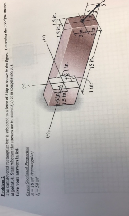 Solved Problem 2 The cantilevered rectangular bar is | Chegg.com