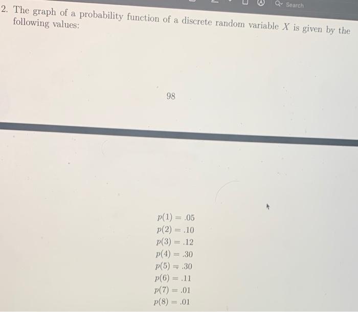 Solved The graph of a probability function of a discrete | Chegg.com