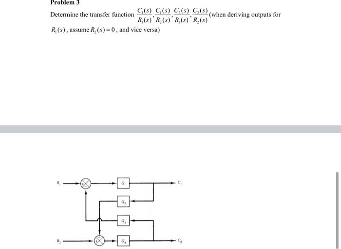 Solved Problem 3 Determine the transfer function C(s) C(s) | Chegg.com
