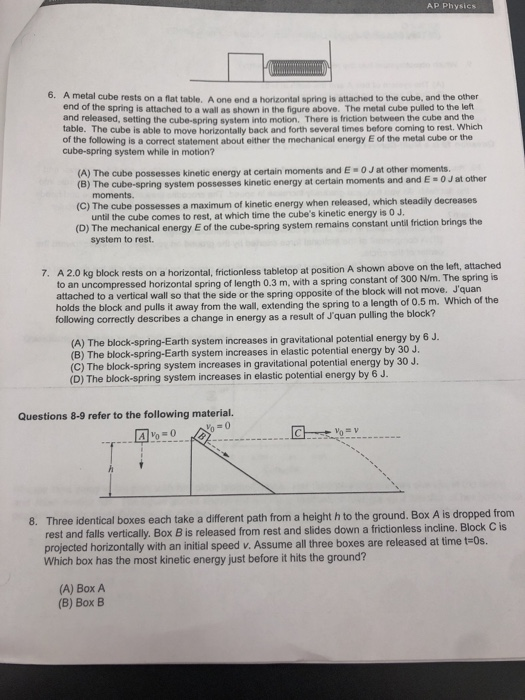 Solved AP Physics 6. A metal cube rests on a flat table Aone | Chegg.com