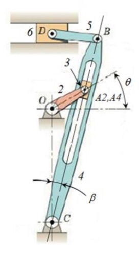 Solved The figure illustrates a commonly used quick- return | Chegg.com