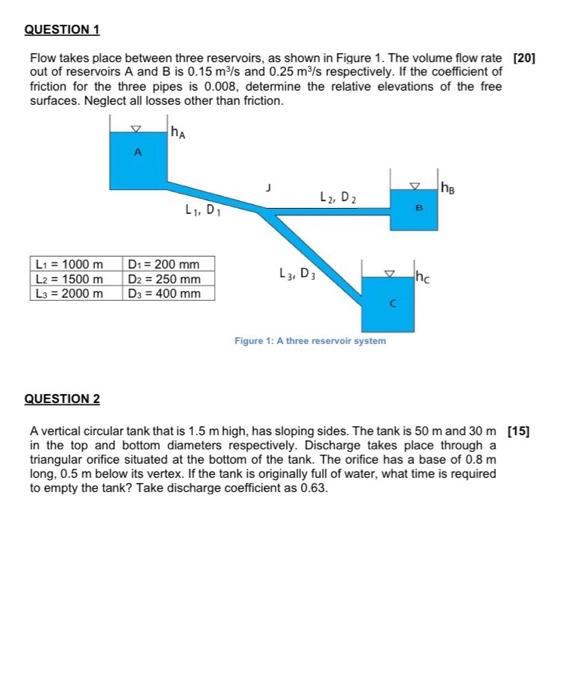 Solved Page 12 QUESTION 1 Flow takes place between three | Chegg.com
