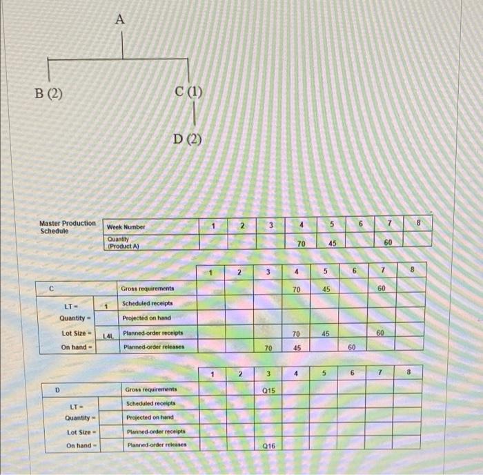 Solved Questions 15 and 16 are based off the following | Chegg.com