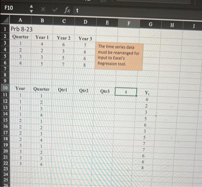 Solved Problem 23: Tabs Prb 8-23 Part b and PRB 8-23 Part e | Chegg.com