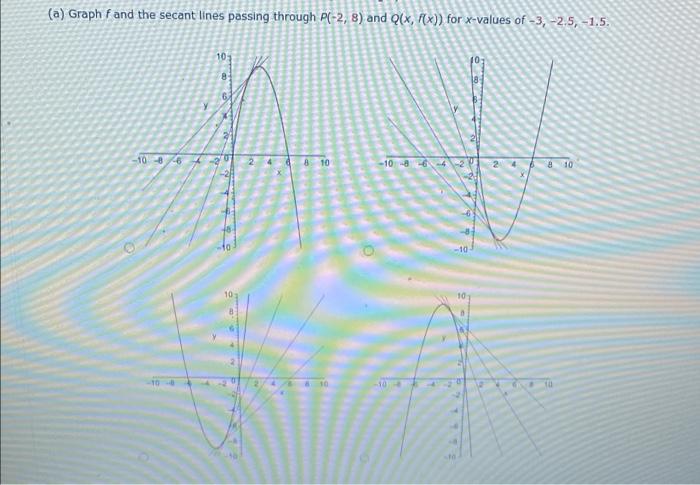 (a) Graph fand the secant lines passing through P(-2, | Chegg.com