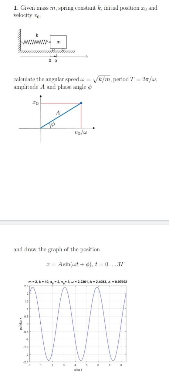 Solved 1. Given mass m, spring constant k, initial position | Chegg.com