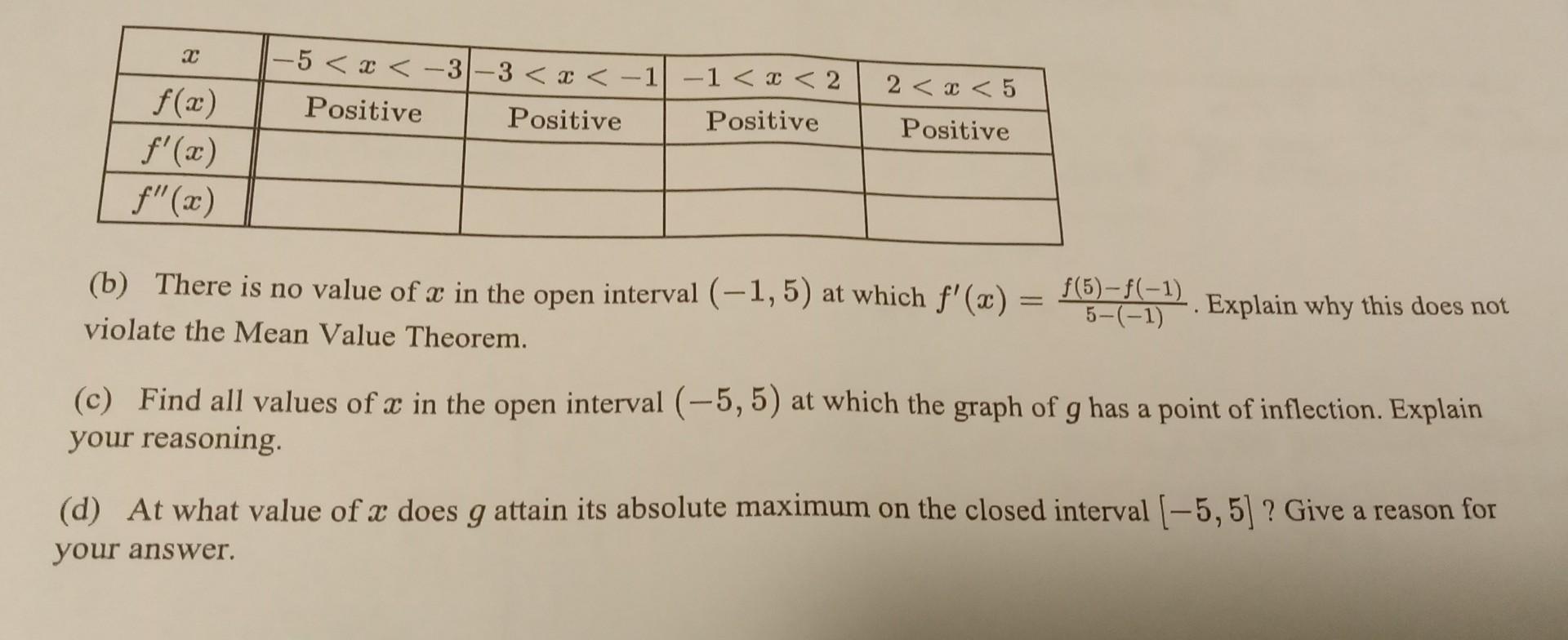 Solved 2. NO CALCULATOOR IS ALLOWED FOR THIS QUISTION. Show | Chegg.com