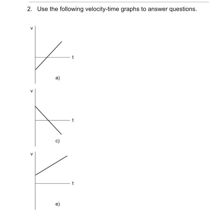 Solved 2. Use the following velocity-time graphs to answer | Chegg.com