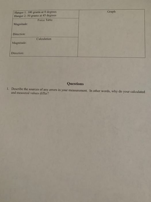 IV. Adding non-perpendicular forces Similarly to the | Chegg.com