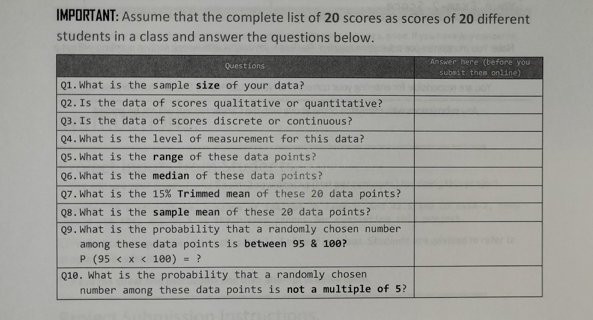 Solved IMPDRTANT: Assume that the complete list of 20 scores | Chegg.com