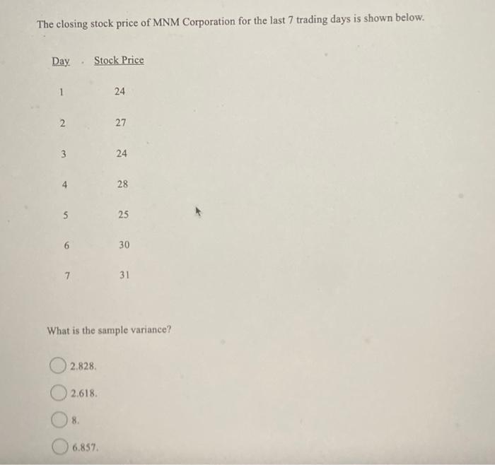 Solved The closing stock price of MNM Corporation for the | Chegg.com