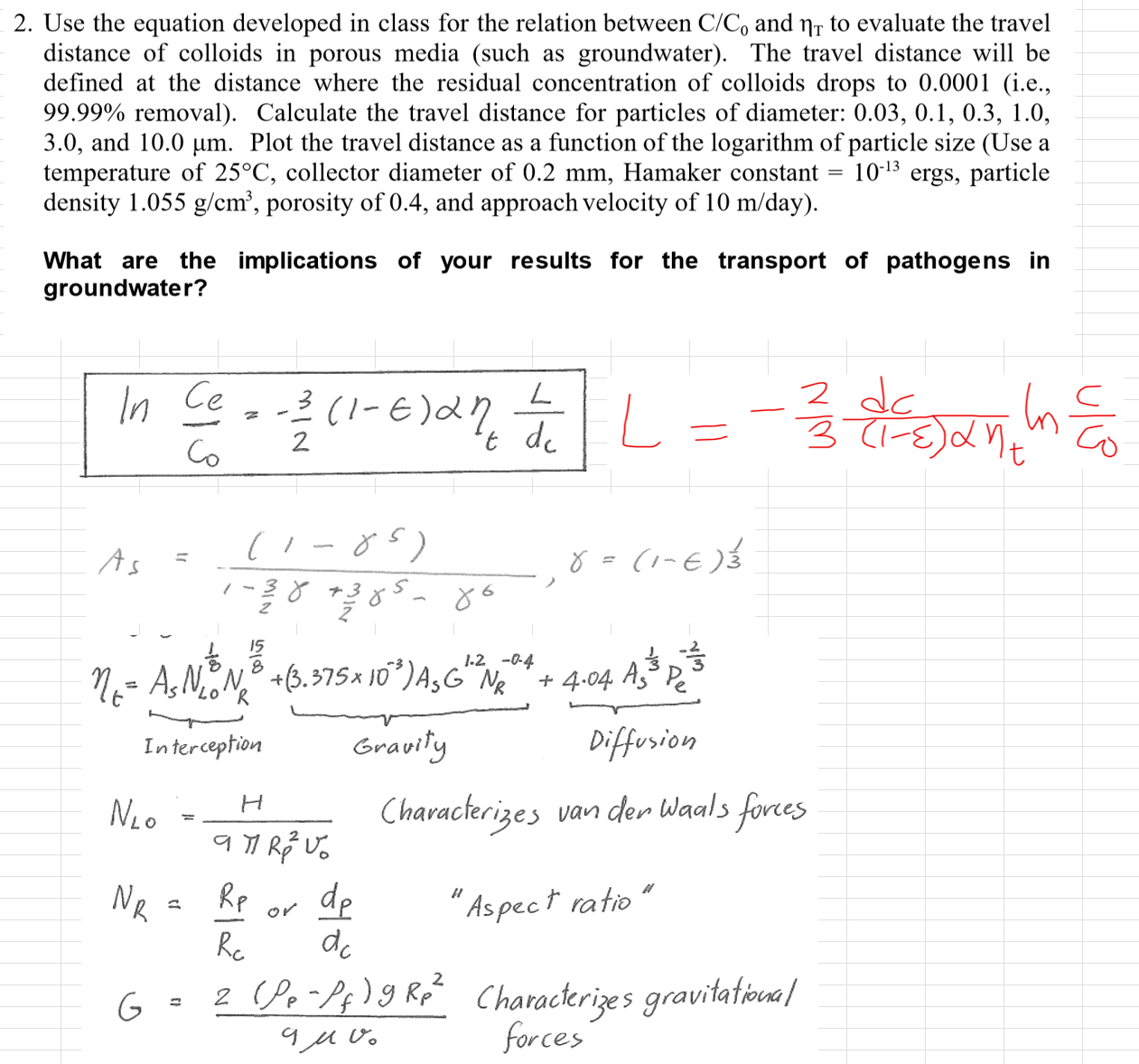 Solved Use the equation developed in class for the relation | Chegg.com