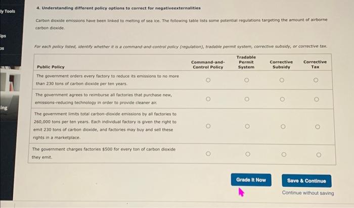 Solved 4. Understanding different policy options to correct | Chegg.com