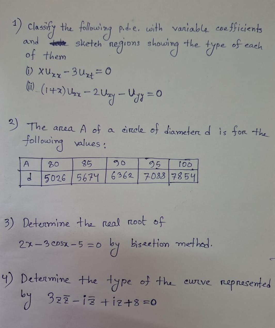 Solved 1) Classify the following p.d.e. with variable | Chegg.com