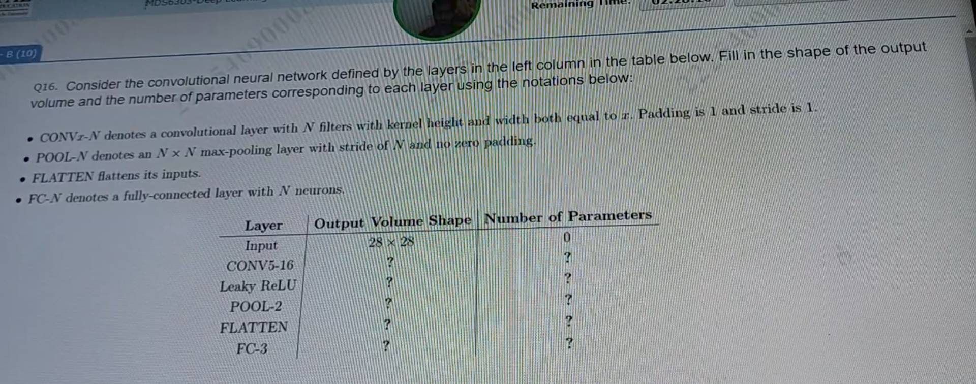 Solved Q16. ﻿Consider the convolutional neural network | Chegg.com