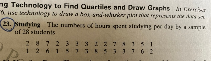 Solved ng Technology to Find Quartiles and Draw Graphs In | Chegg.com
