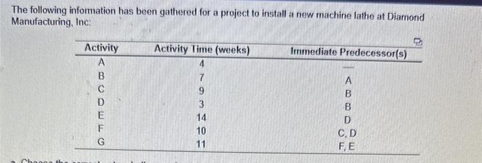 Solved i just need Part B answered, im just giving you all | Chegg.com