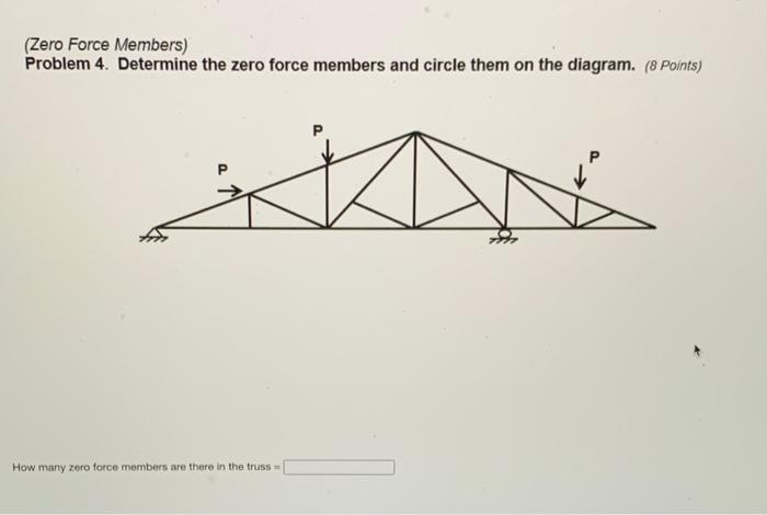 Solved (Zero Force Members) Problem 4. Determine the zero | Chegg.com