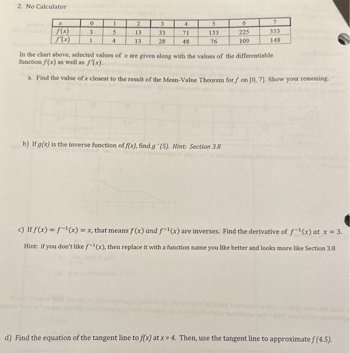 Solved 2. No Calculator In the chart above, selected values | Chegg.com
