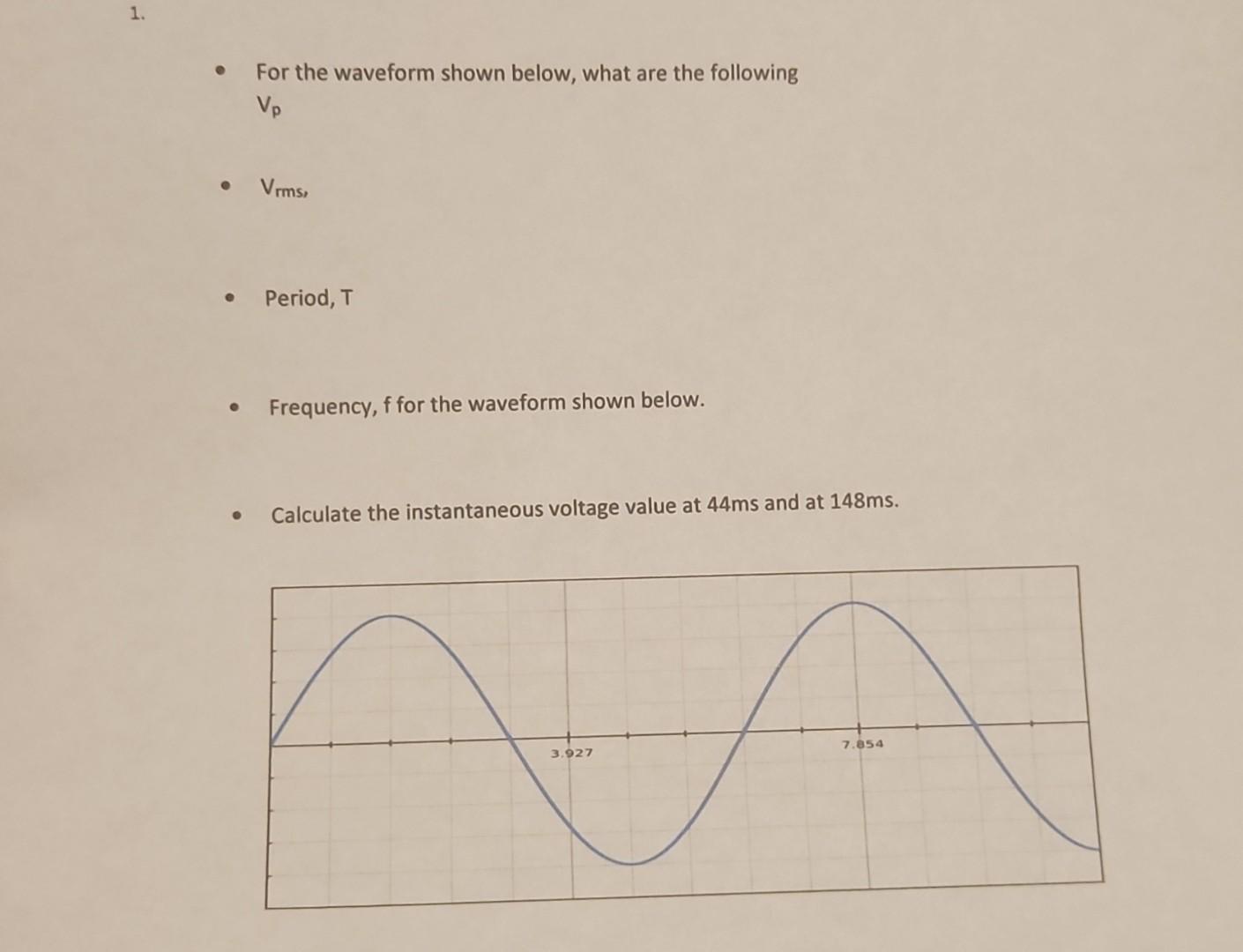- For the waveform shown below, what are the | Chegg.com