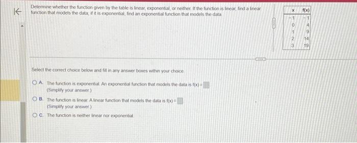 Solved Determine whether the function given by the table is | Chegg.com