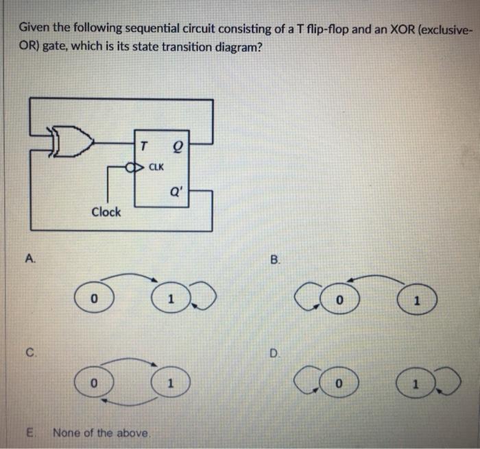 Solved Which is the correct state transition diagram for a | Chegg.com