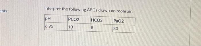 Solved Interpret the following ABG drawn on room air: | Chegg.com