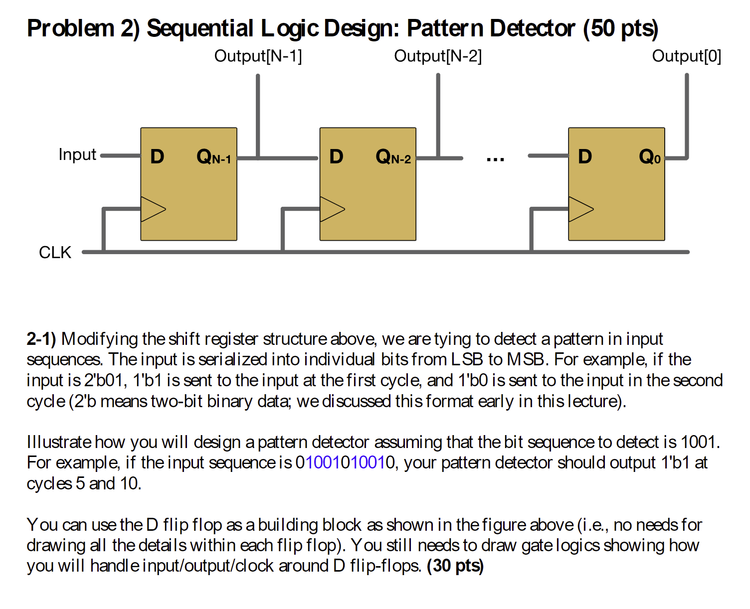 Solved 2-1) ﻿Modifying the shift register structure above, | Chegg.com