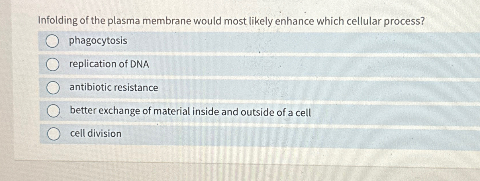Solved Infolding of the plasma membrane would most likely | Chegg.com